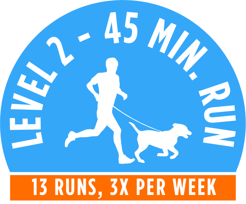 Level 2 Dog Running Package | 45-min. session, 3x per week, 13 runs total